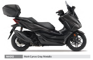 HONDA FORZA 350 Original Ersatzteile & Zubehör